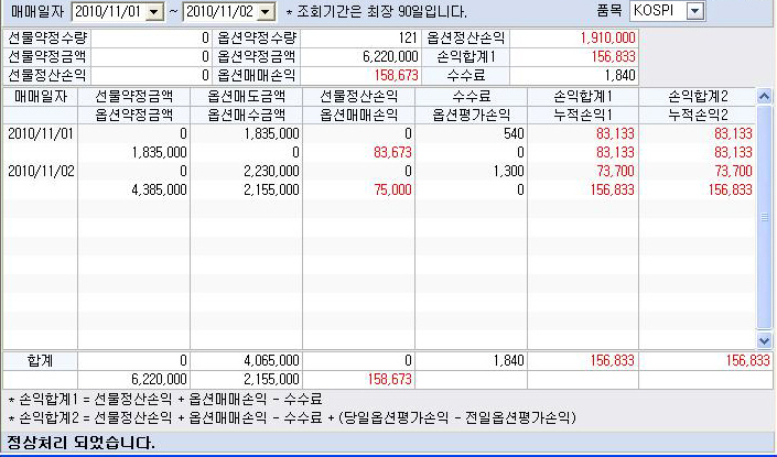 無心의 마음으로오직 네이키드 매수일지 선옵매매일지 선물옵션 팍스넷 증권포털